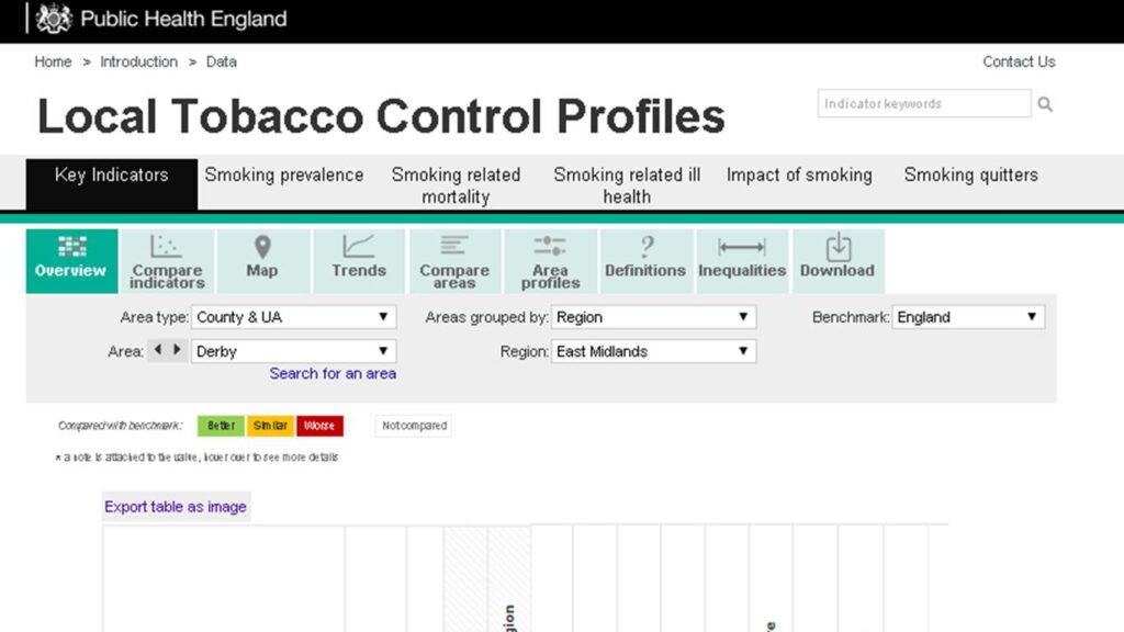 Health Matters – your local tobacco control toolkit – UK Health ...