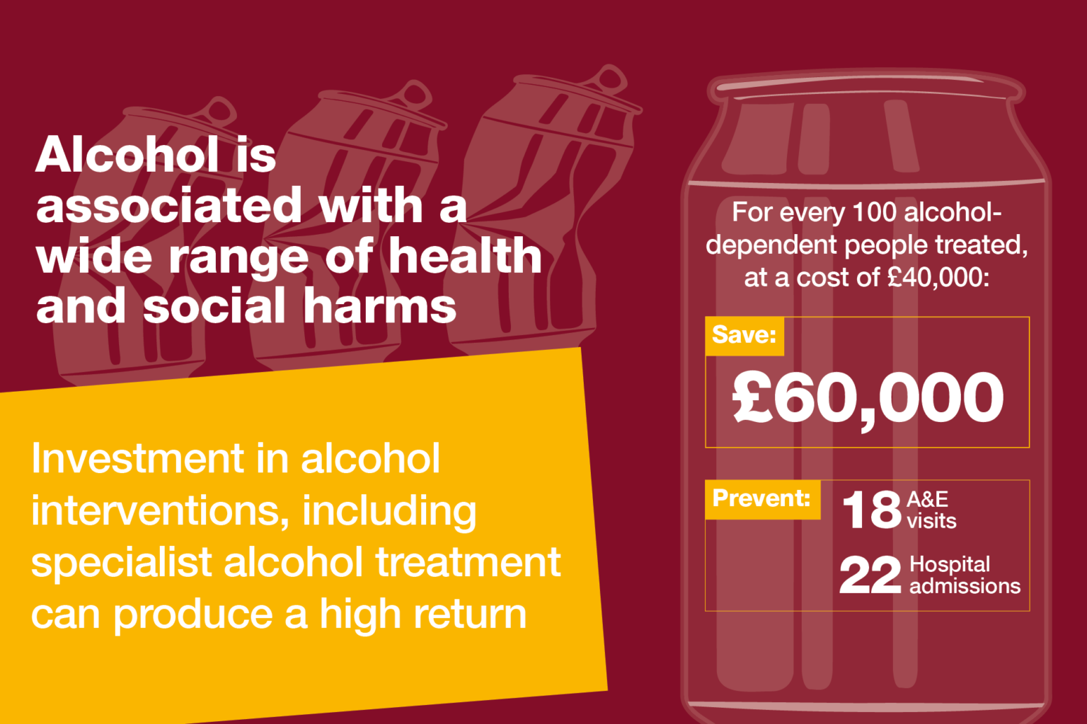 Health Matters: Harmful drinking and alcohol dependence – UK Health ...