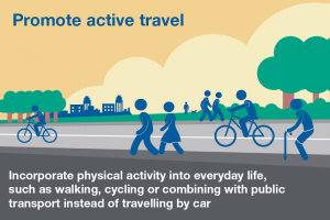 Health Matters: There’s never been a better time to promote active ...
