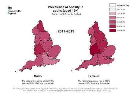 Patterns and trends in excess weight among adults in England – UK ...