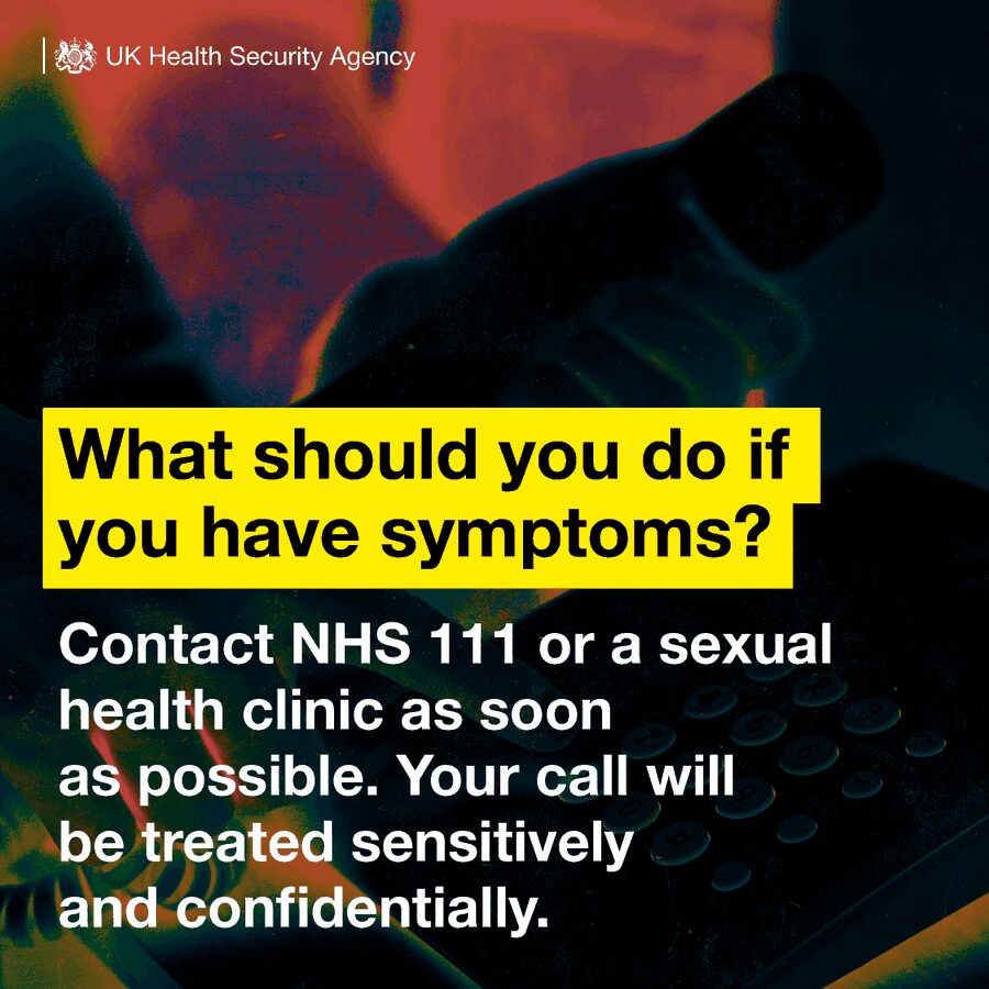 Information on monkeypox and our investigation into recent cases – UK ...